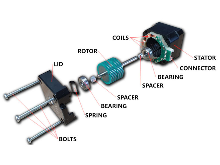 Stepper Motor Manufacturer and Supplier in China - RaxMotor
