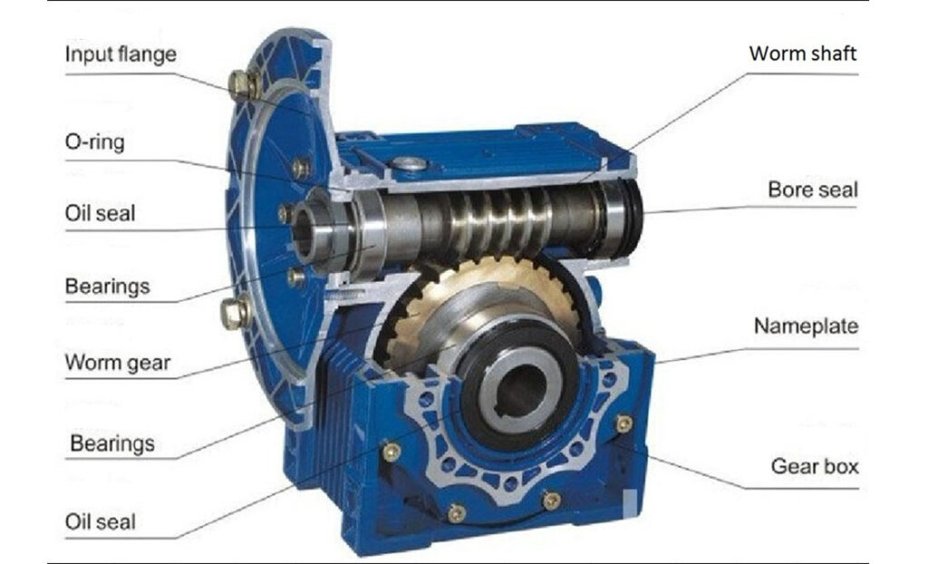 Worm Gear Reducer, Worm Gearbox Manufacturer