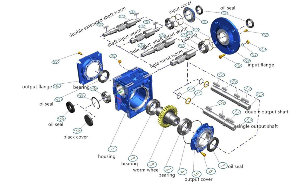 Worm Gear Reducer, Worm Gearbox Manufacturer
